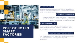 Unlocking Smart Factory Potential: IIoT for Monitoring and Efficiency | PDF