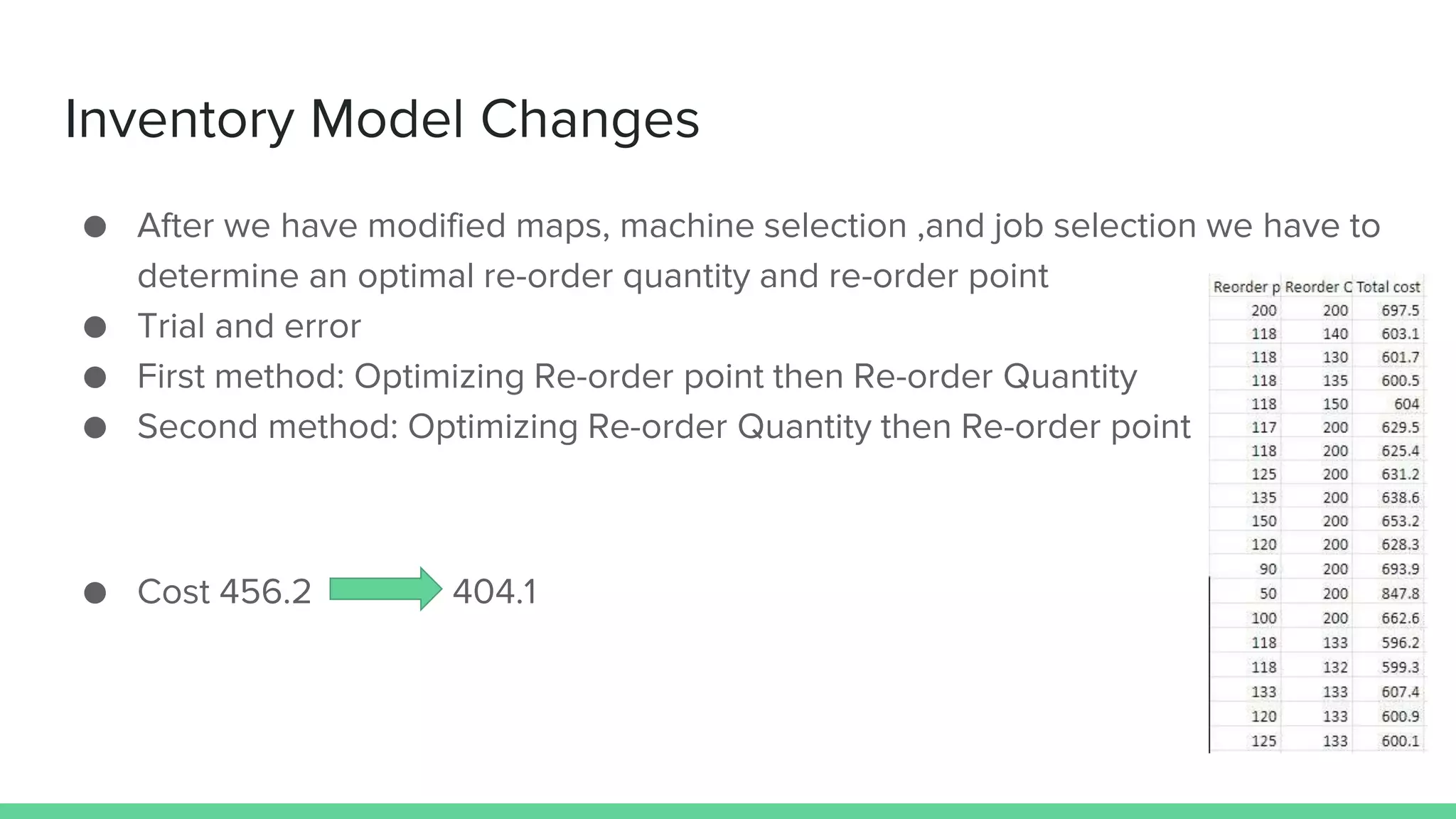 Smart factory Presentation | PPTX