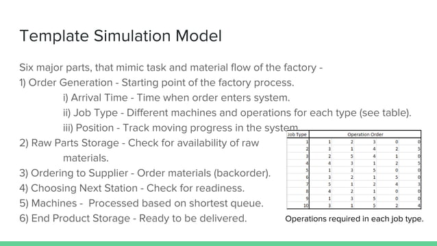 Smart factory Presentation | PPTX | Manufacturing Industry | Industries