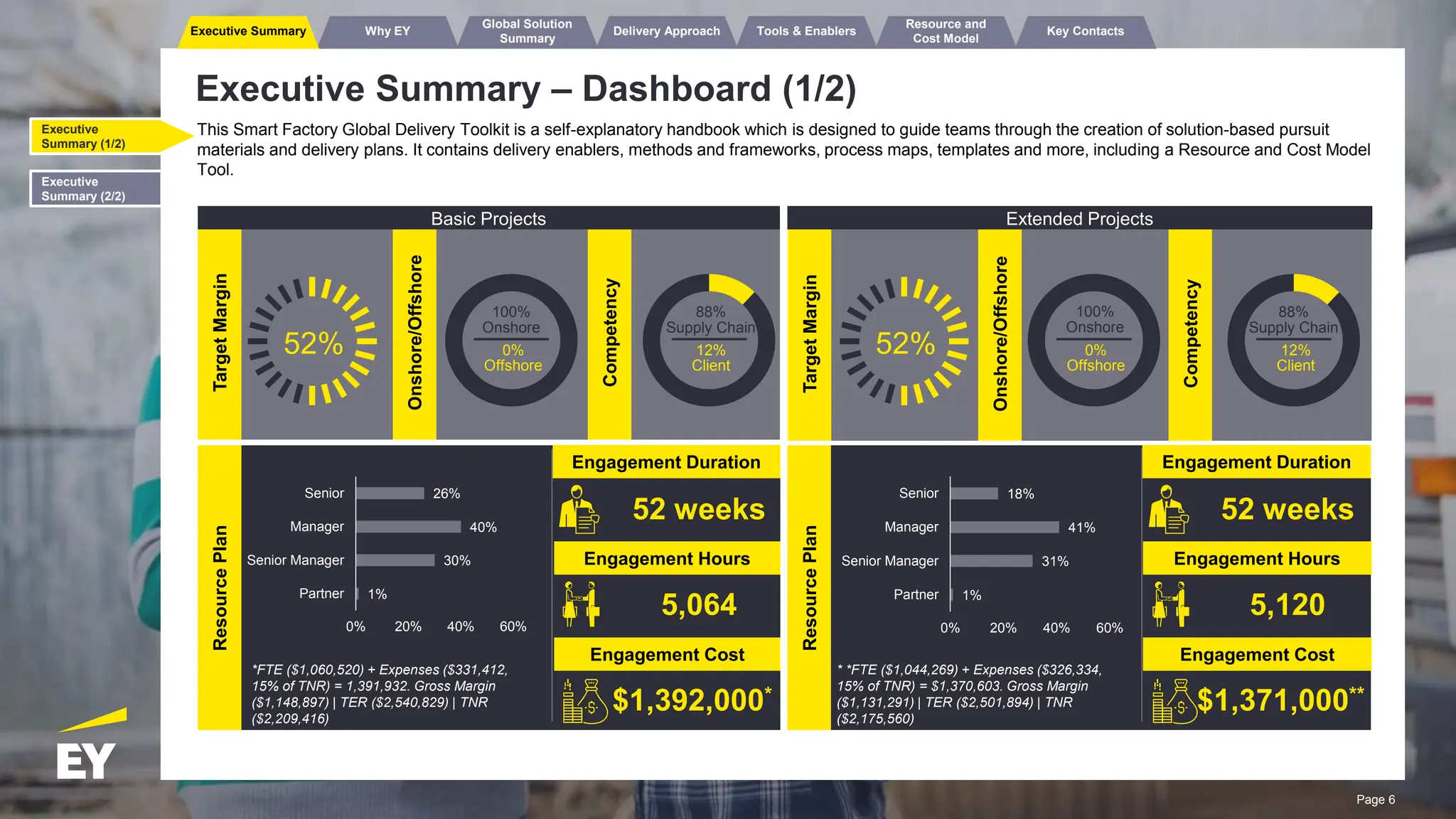 Smart Factory – Starter Engagement Design.pptx