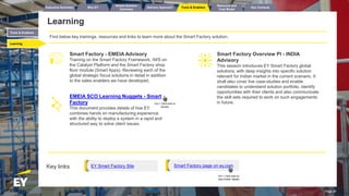 Smart Factory – Starter Engagement Design.pptx