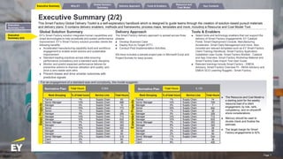 Smart Factory – Starter Engagement Design.pptx