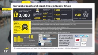 Smart Factory – Starter Engagement Design.pptx