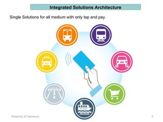 Smart Fare Collection System Implementaion and Architecture | PDF