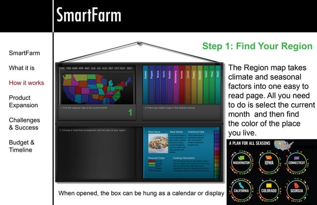 Smart farm | PPT