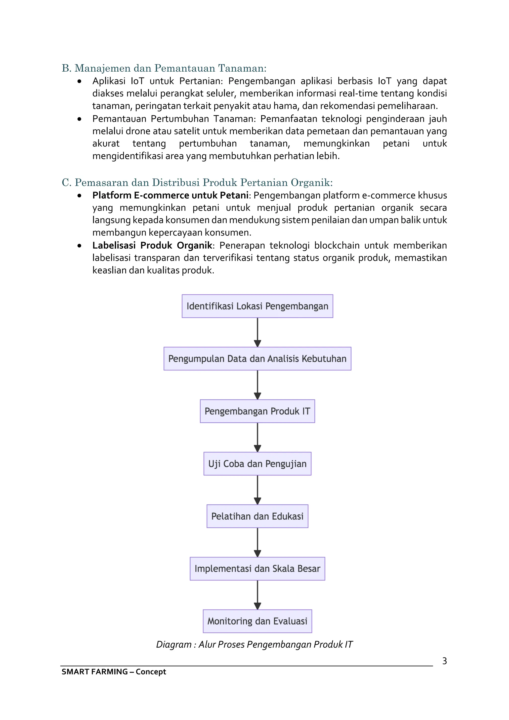 Smart Farming Proposal - Indonesia Technologi - Deddy Ratnanto | PDF