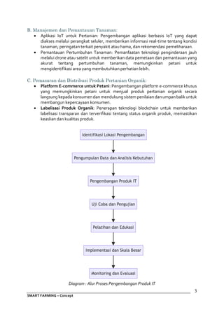 Smart Farming Proposal - Indonesia Technologi - Deddy Ratnanto | PDF