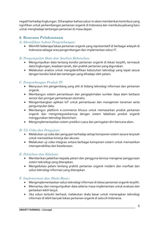 Smart Farming Proposal - Indonesia Technologi - Deddy Ratnanto | PDF