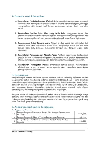 Smart Farming Proposal - Indonesia Technologi - Deddy Ratnanto | PDF