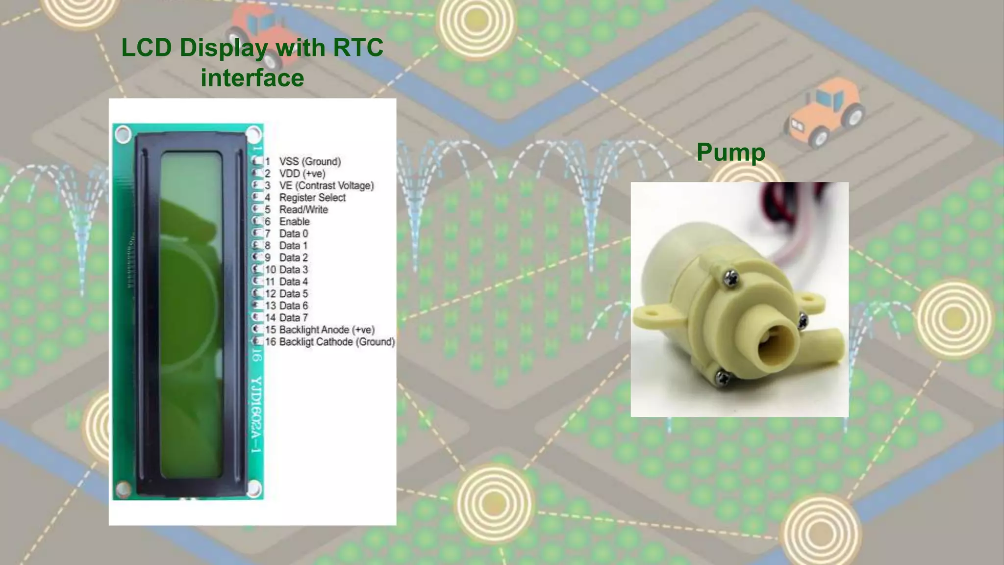 Smart farming using ARDUINO (Nirma University) | PPTX