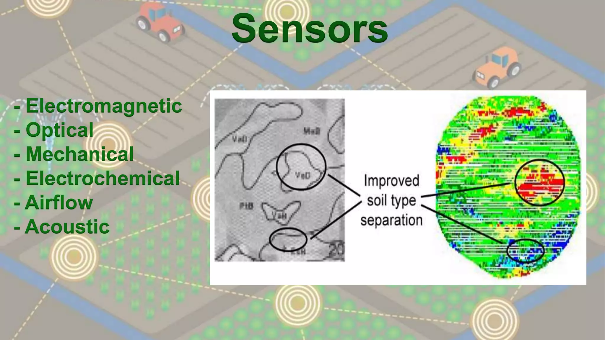 Smart farming using ARDUINO (Nirma University) | PPTX