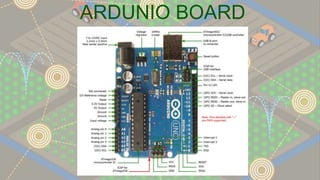 Smart farming using ARDUINO (Nirma University) | PPTX