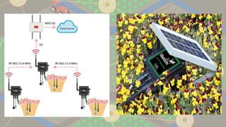 Smart farming using ARDUINO (Nirma University) | PPTX