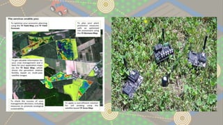 Smart farming using ARDUINO (Nirma University) | PPTX