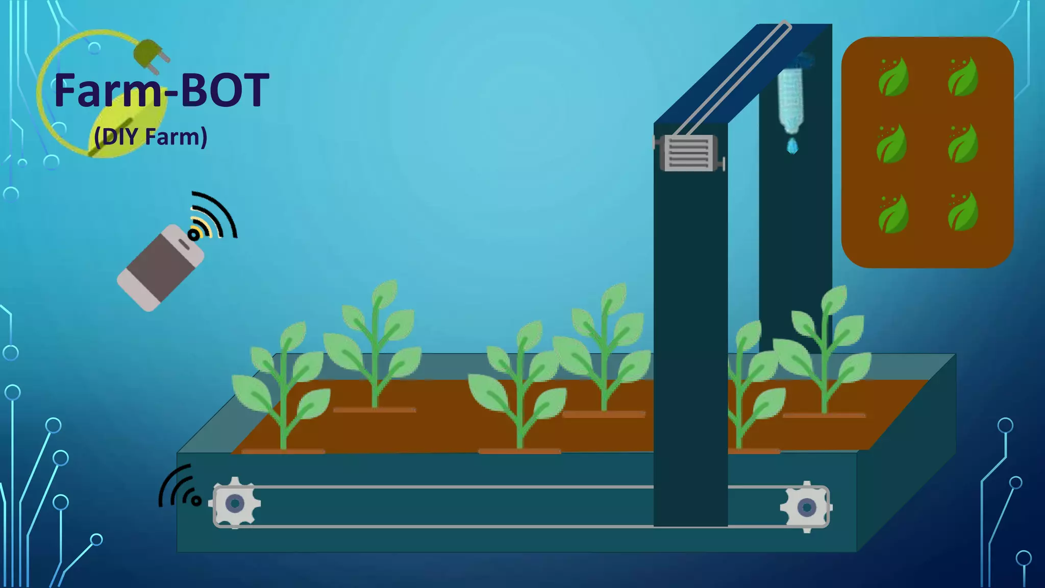 Smart farming using ardunio.pptx