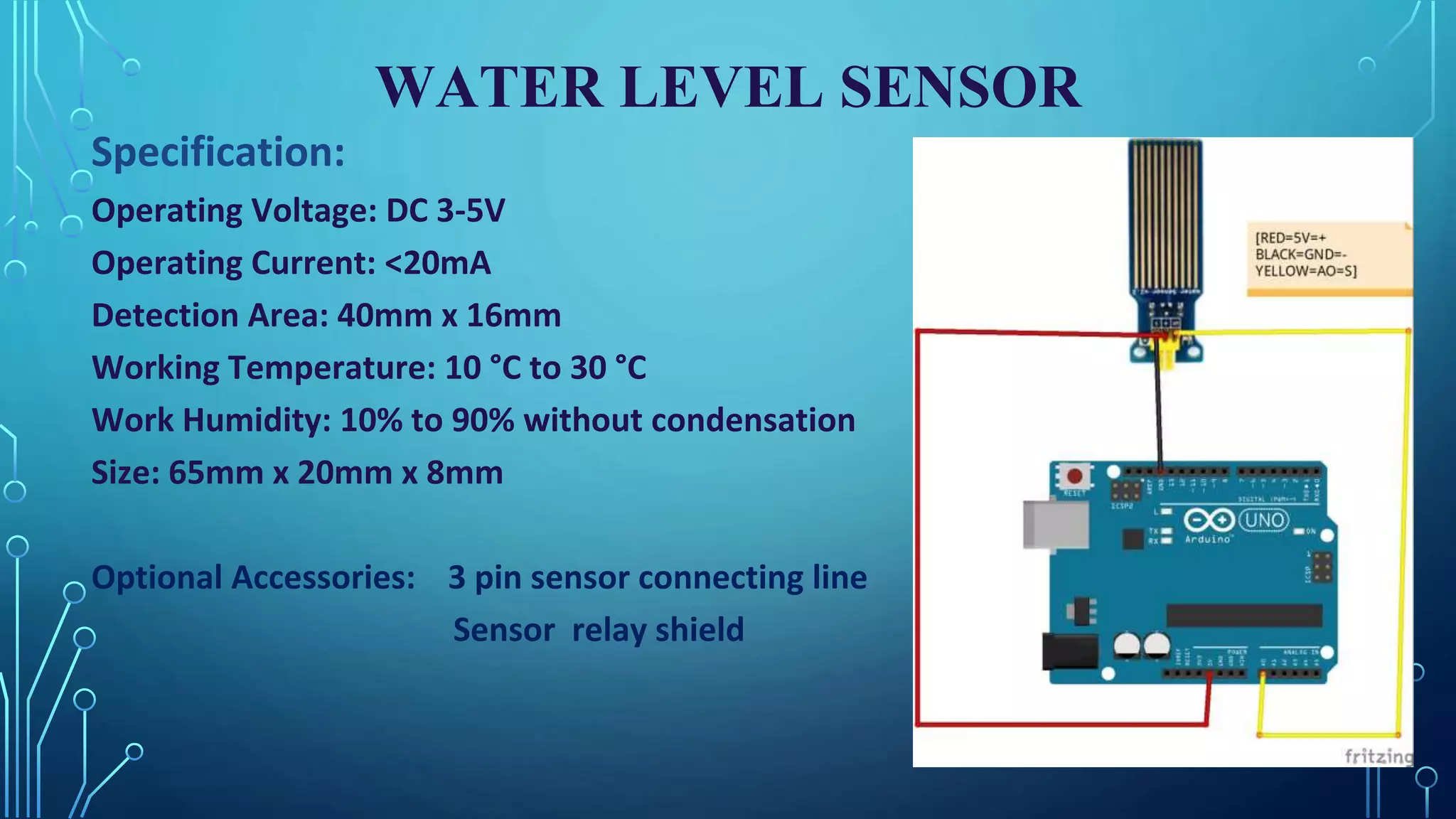 Smart farming using ardunio.pptx
