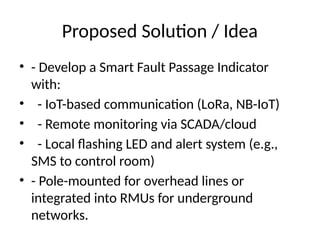 Smart_Fault_Passage_Indicator_Idea_PPT.pptx