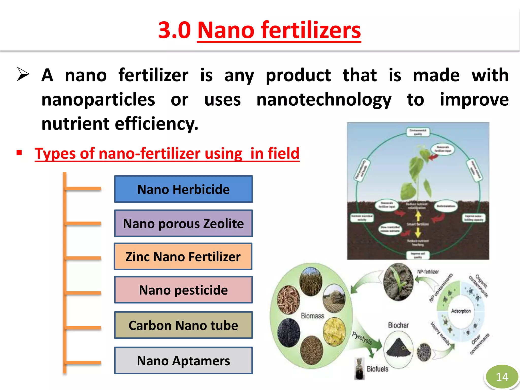 Smart fertilizers in sustainable agriculture | PPTX