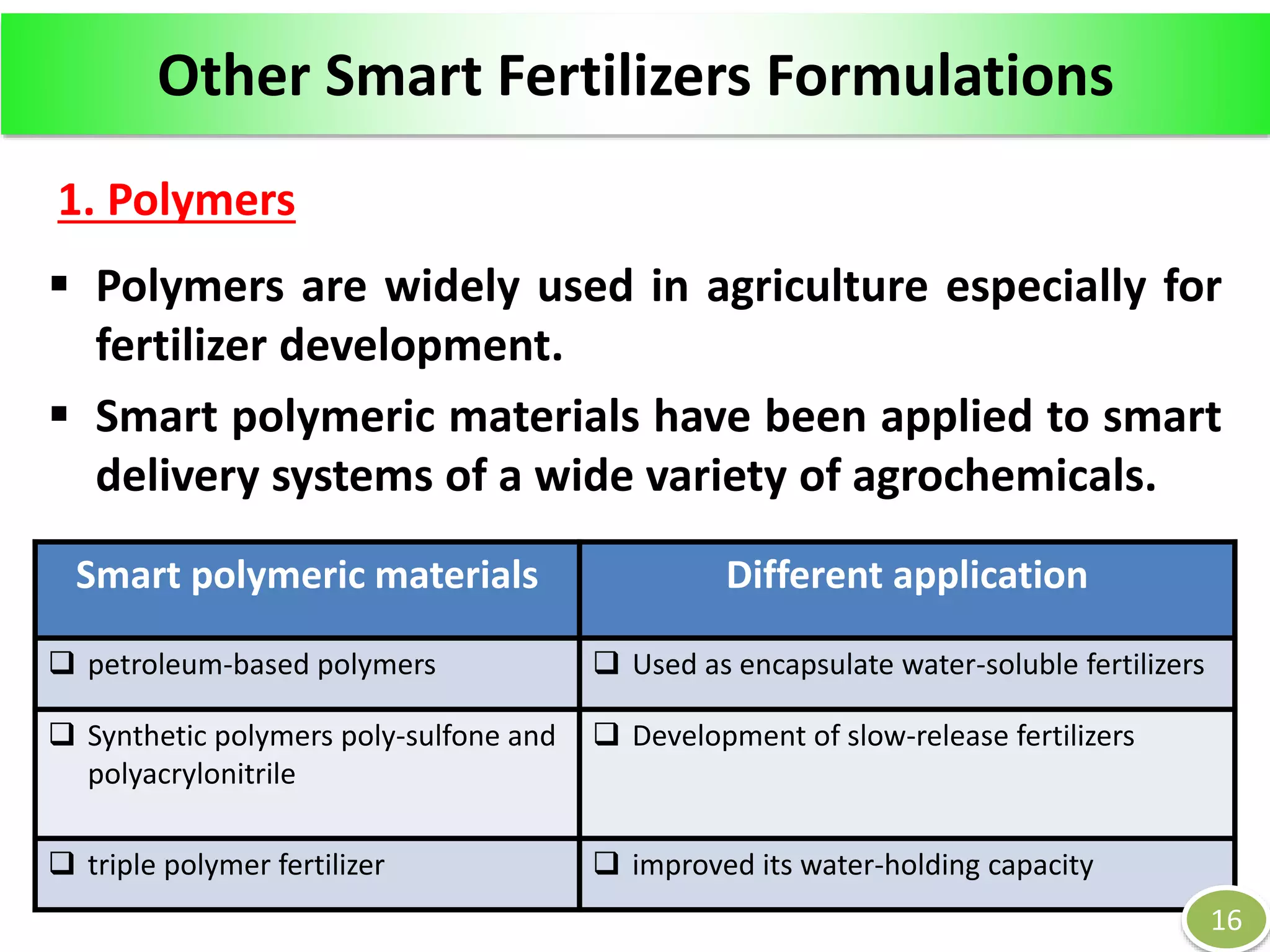 Smart fertilizers in sustainable agriculture | PPTX