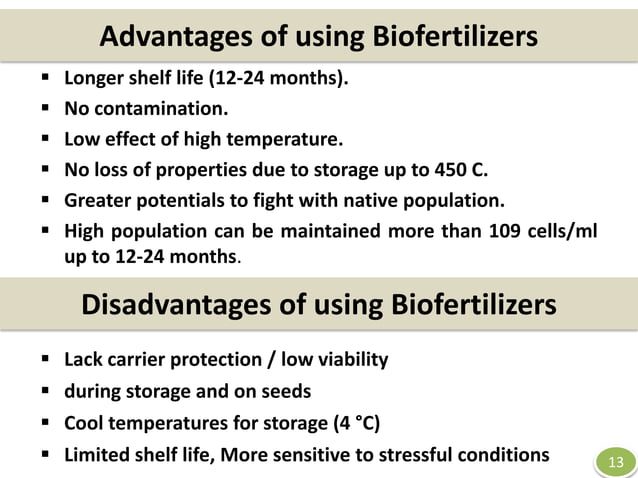 Smart fertilizers in sustainable agriculture | PPTX