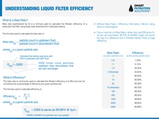 Bulk Fuel & Oil Filtration | PDF