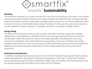 Smartfix Presentation | PPT