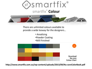 Smartfix Presentation | PPT
