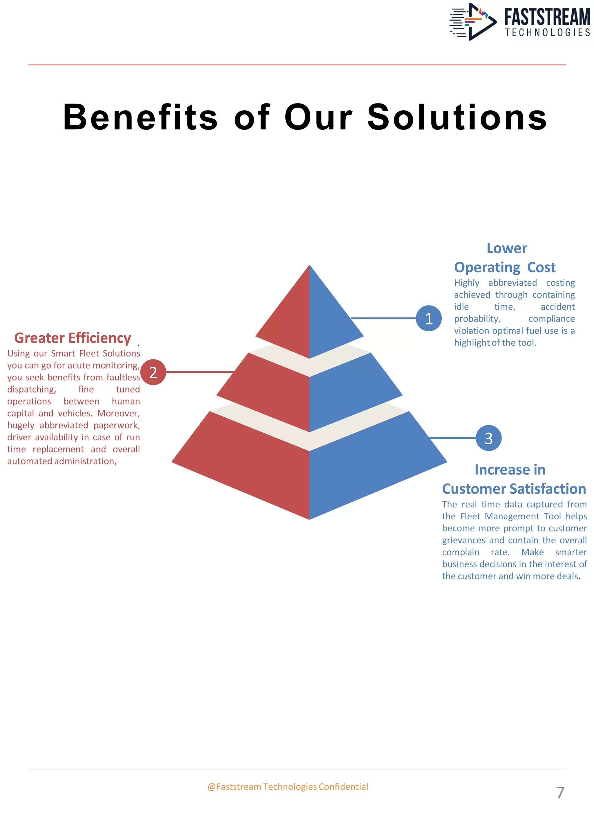Smart fleet management solutions -Faststream Technologies | PDF
