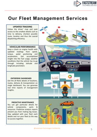 Smart fleet management solutions -Faststream Technologies | PDF