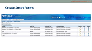 Smart forms and information templates in Oracle iProcurement | PPT