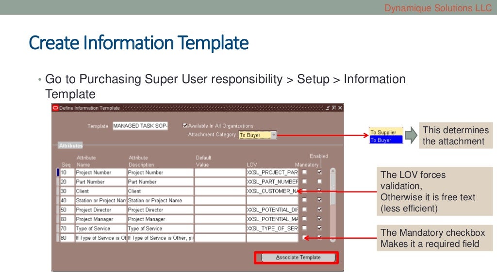 Smart forms and information templates in Oracle iProcurement