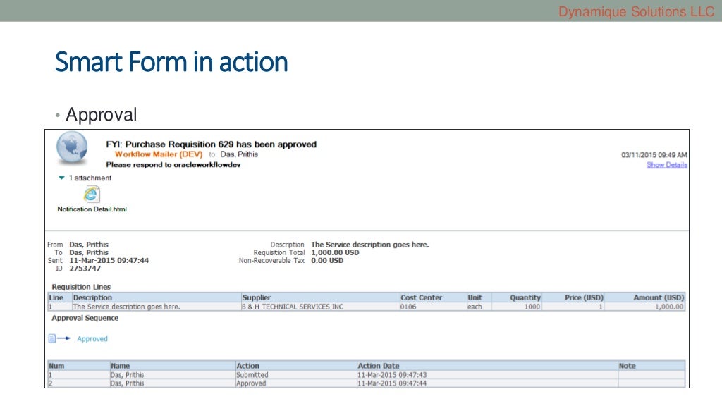 Smart forms and information templates in Oracle iProcurement