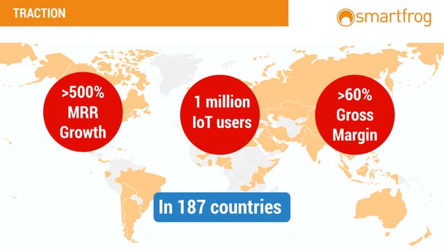 Smartfrog - NOAH19 London | PPT