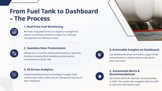 Transforming Oil & Gas Fuel Logistics Through Smart Monitoring Systems ...