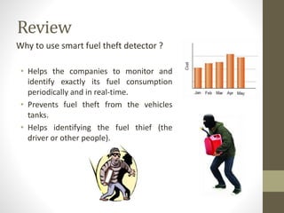 Smart fuel theft detector | PPTX