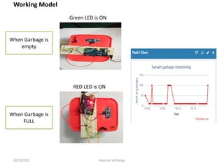 Smart garbage monitoring system using internet of things | PPTX