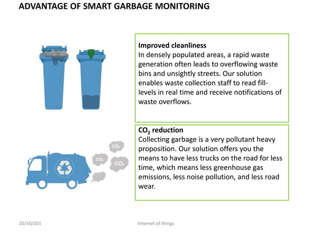 Smart garbage monitoring system using internet of things