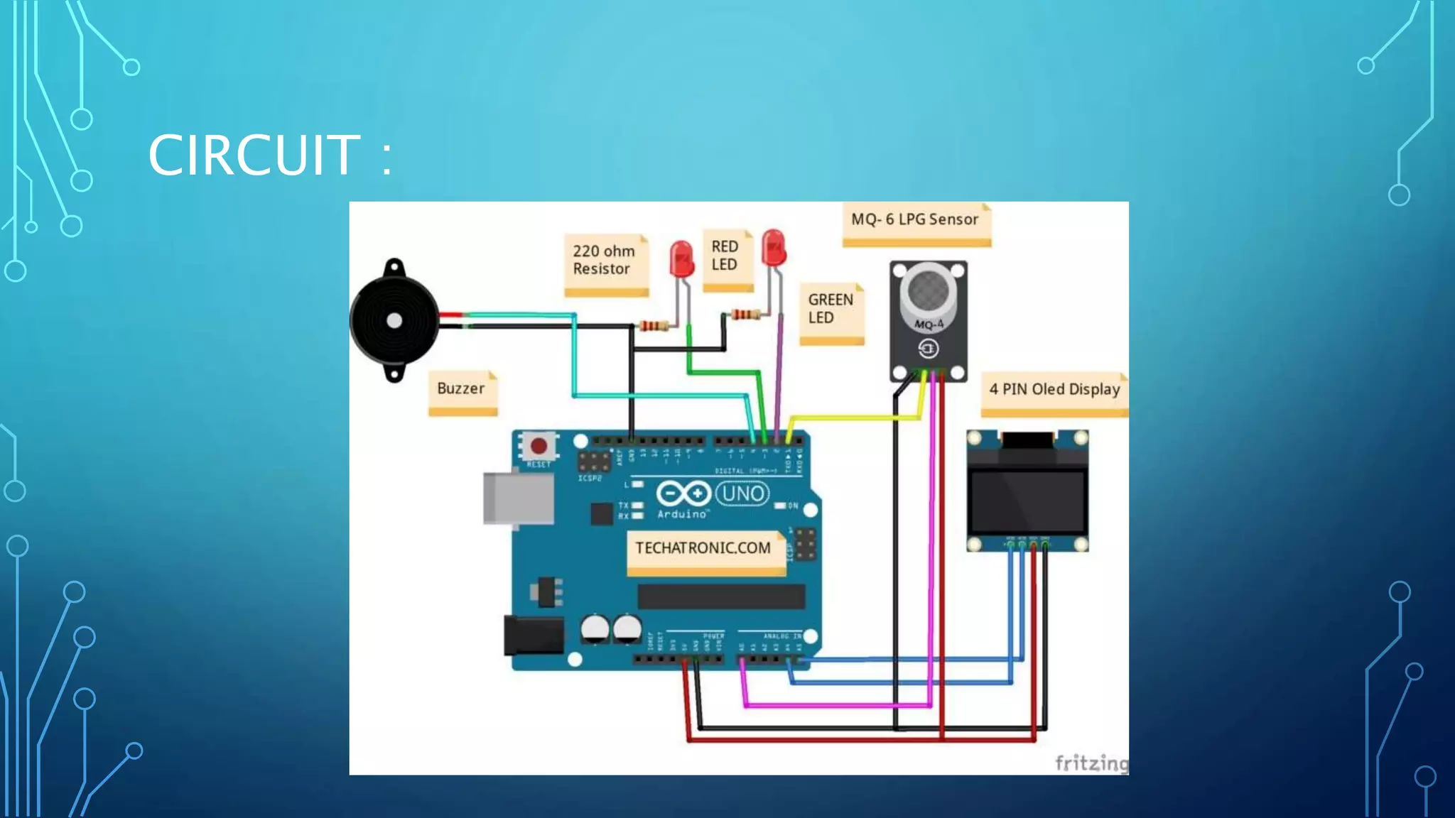 Smart gas cylinder (2).pptx