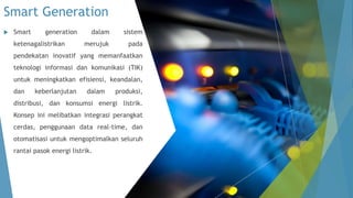 SMART GENERATION - KELOMPOK 1.pptx
