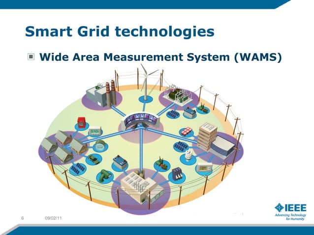 Smart Grid Ieee Sudan Ppt