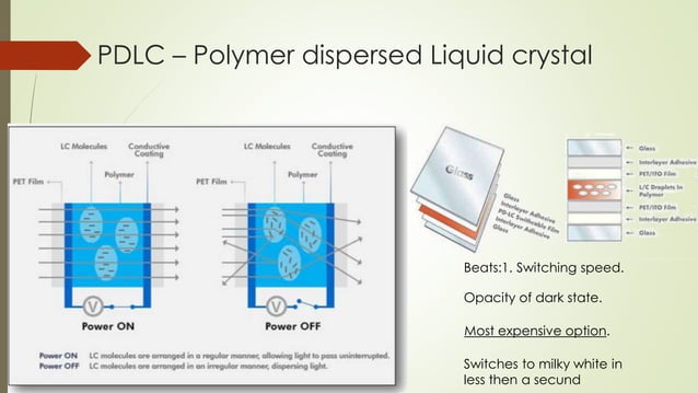 Electrchromic glass (Smart glass) | PPTX | Power and Energy Industry ...