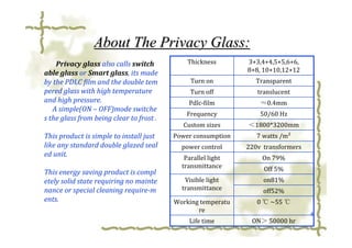 Introduction of Smart glass, privacy glass, intelligence glass | PDF ...