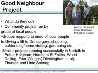 What do good neighbours do? | PPT