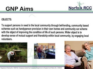 What do good neighbours do? | PPT