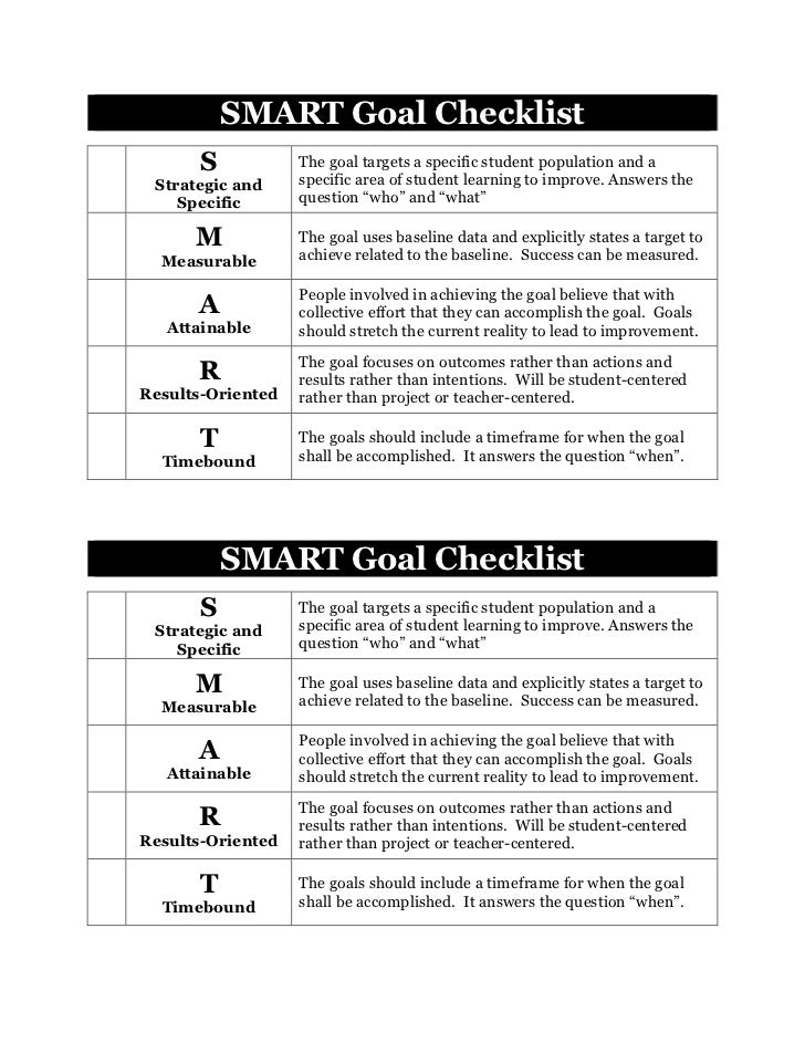 Smart Goal Checklist Smart Goal Checklist
