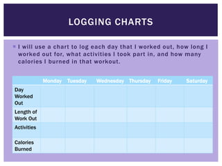 Smart goal for wellness | PPTX