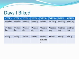 Smart goal presentation | PPT