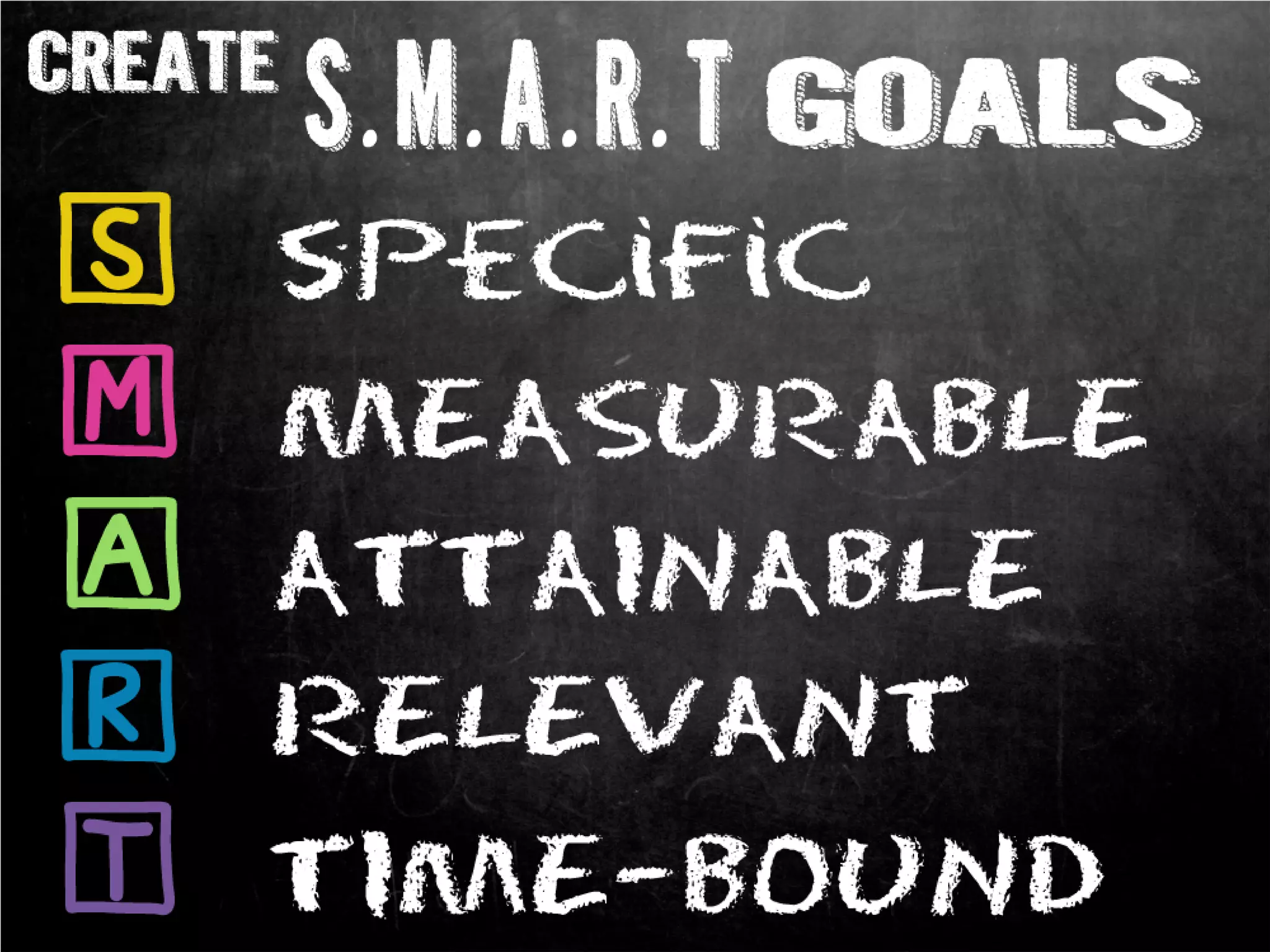 Smart goals | PPT