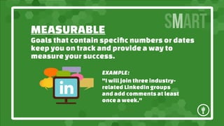 Setting SMART Goals | PDF