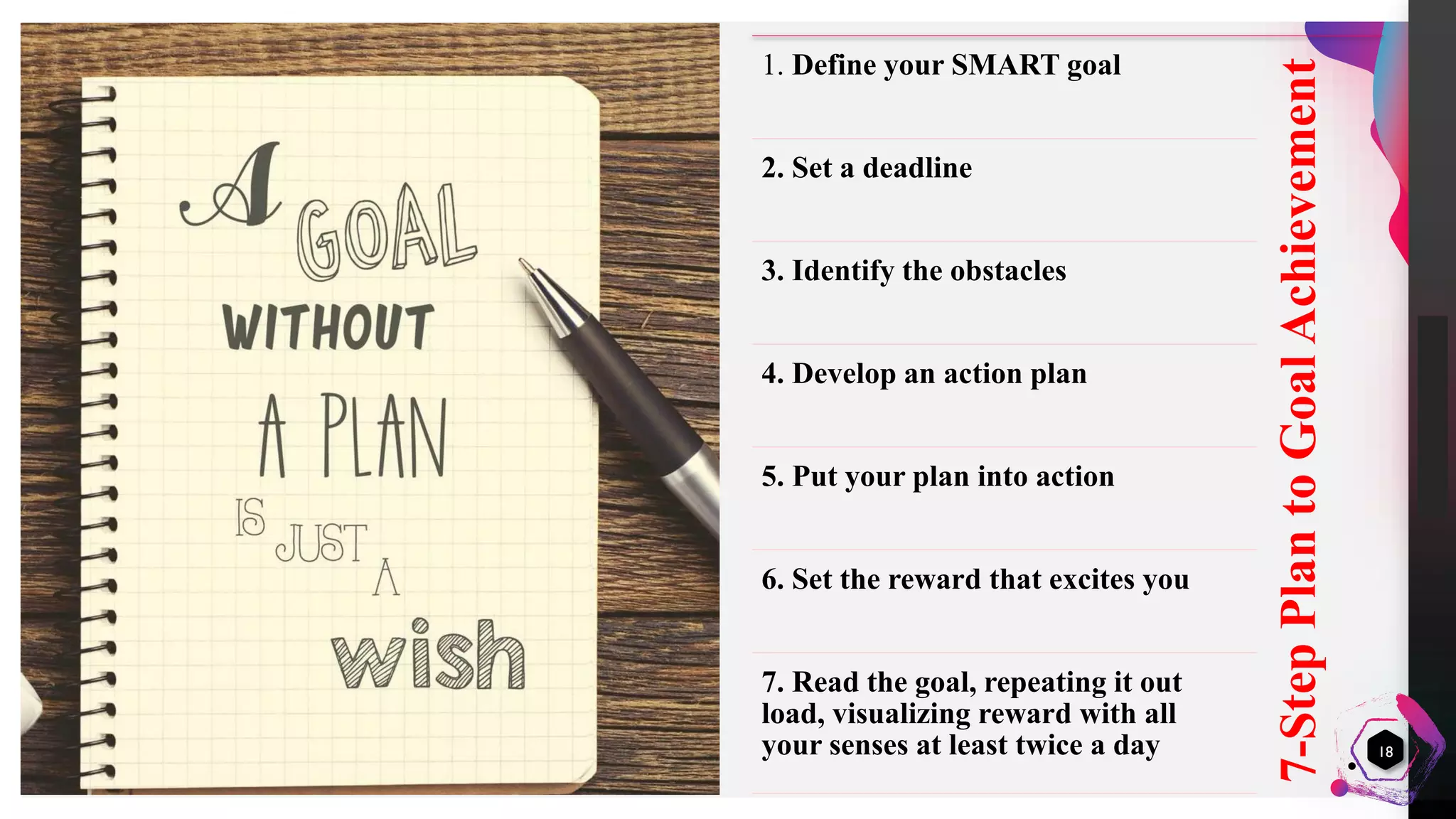 Smart goals - A Complete Guide to set your goals | PPT